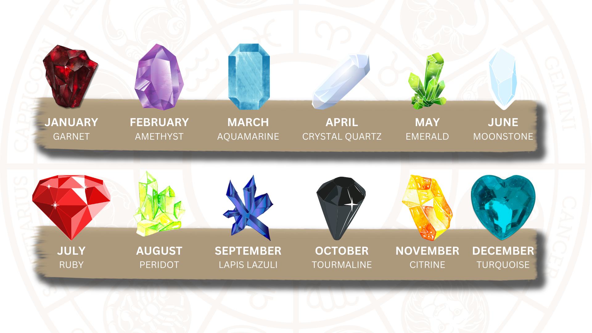 Unlocking the Beauty and Meaning of Birthstones – Mystique Karma